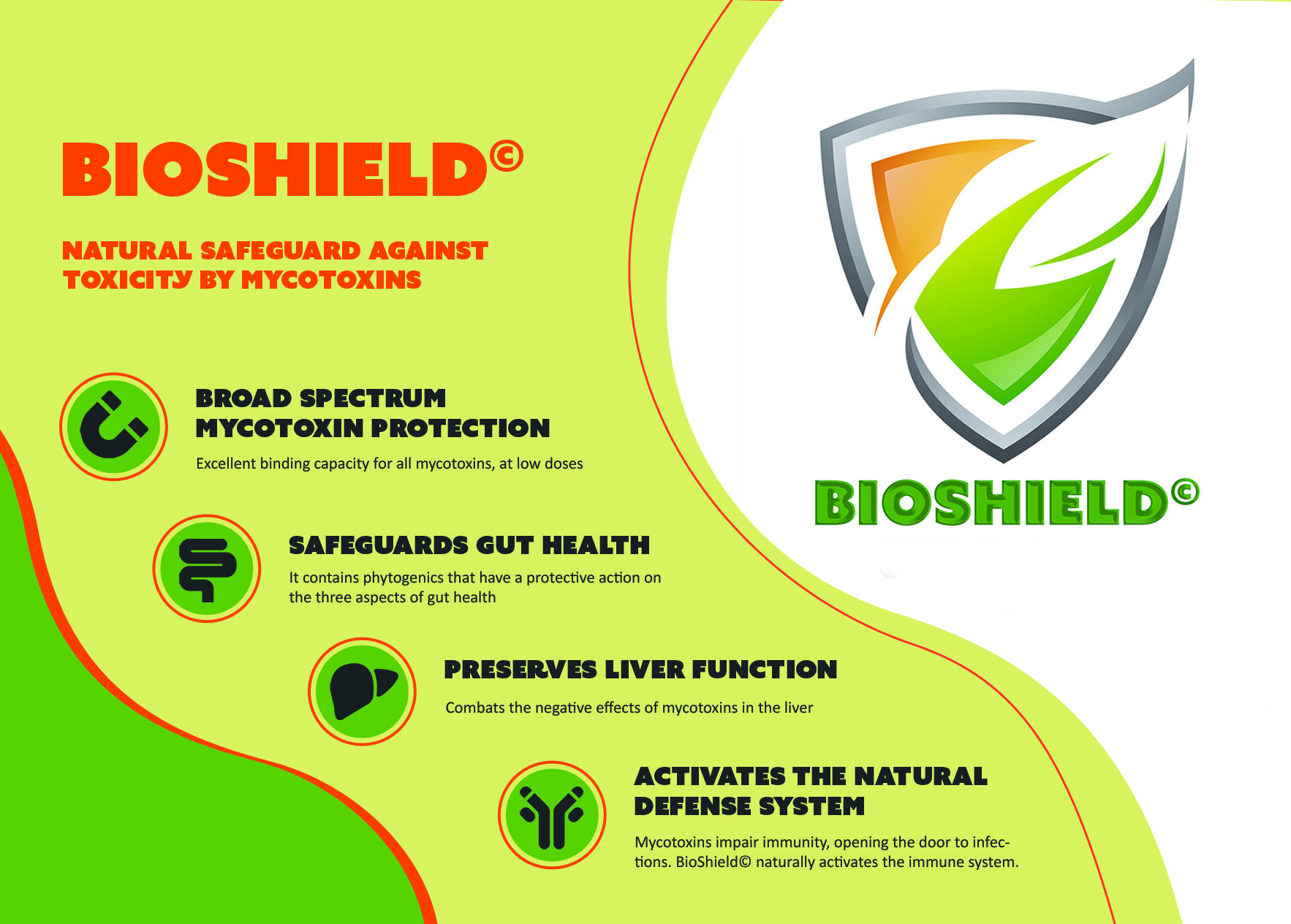 BioShield© | PlusVet Animal Health